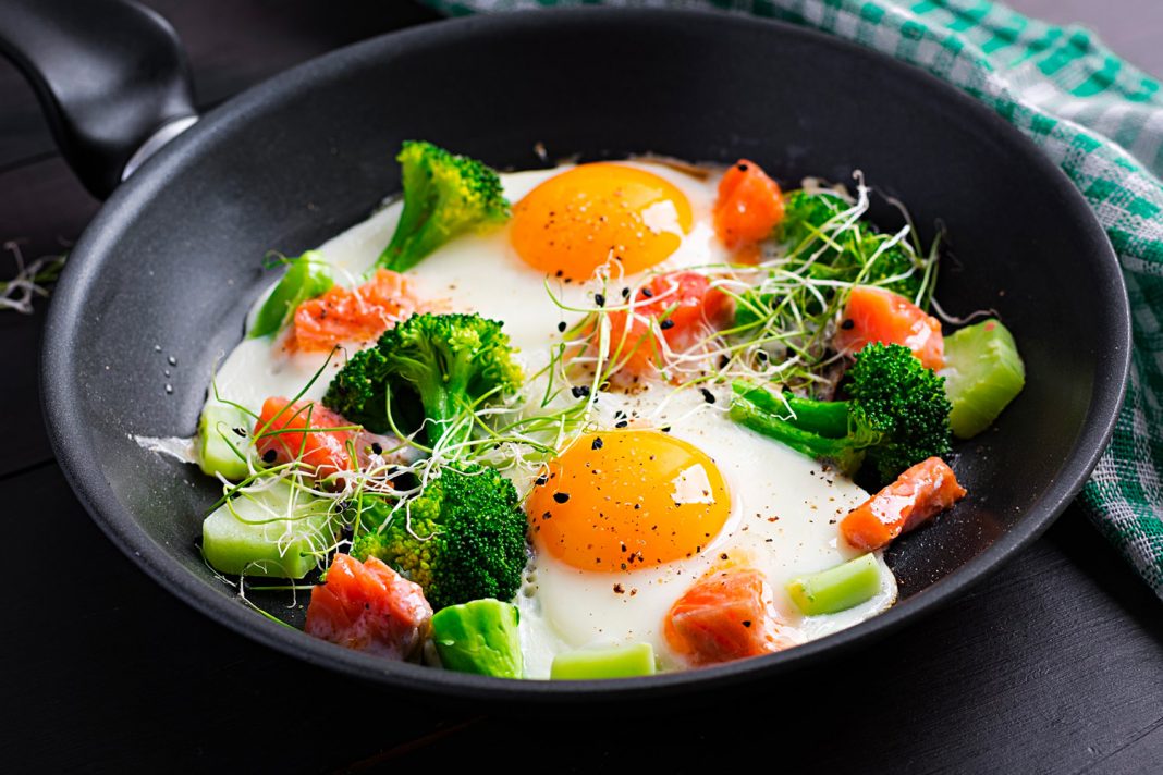 ≡ Régime Keto (Cétogène) : Aliments, Bienfaits, Recettes & Conseils